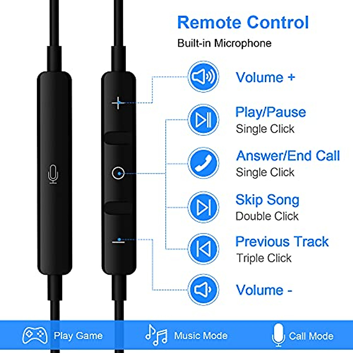 TITACUTE USB C Headphones for Samsung S23 Ultra S22 S21 S20 A53 Galaxy Z Flip Fold Digital Type C Earphone with Mic Noise Canceling Wired Earbuds for iPad 10 Pro Air Mini Pixel 7 6 6a OnePlus 11 Black