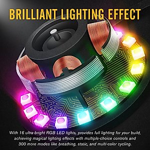 EZDIY-FAB 120mm Computer Case Fan,Motherboard Aura Sync Fan,High Airflow,Speed Adjustable, ARGB Fan with Fan Hub and Remote-5 Pack