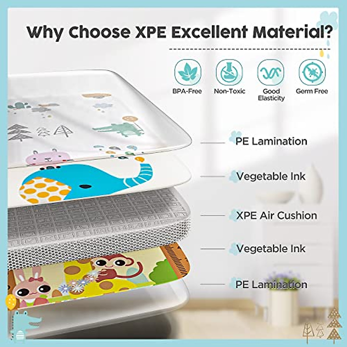 Gimars XL BPA Free 0.6 in Thickest Foldable Baby Play Mat, Waterproof Padded Foam Floor Baby Crawling Mat, Portable Play mat for Babies and Toddlers, Infants,Boys,Girls Indoor Outdoor Use (79" x71")