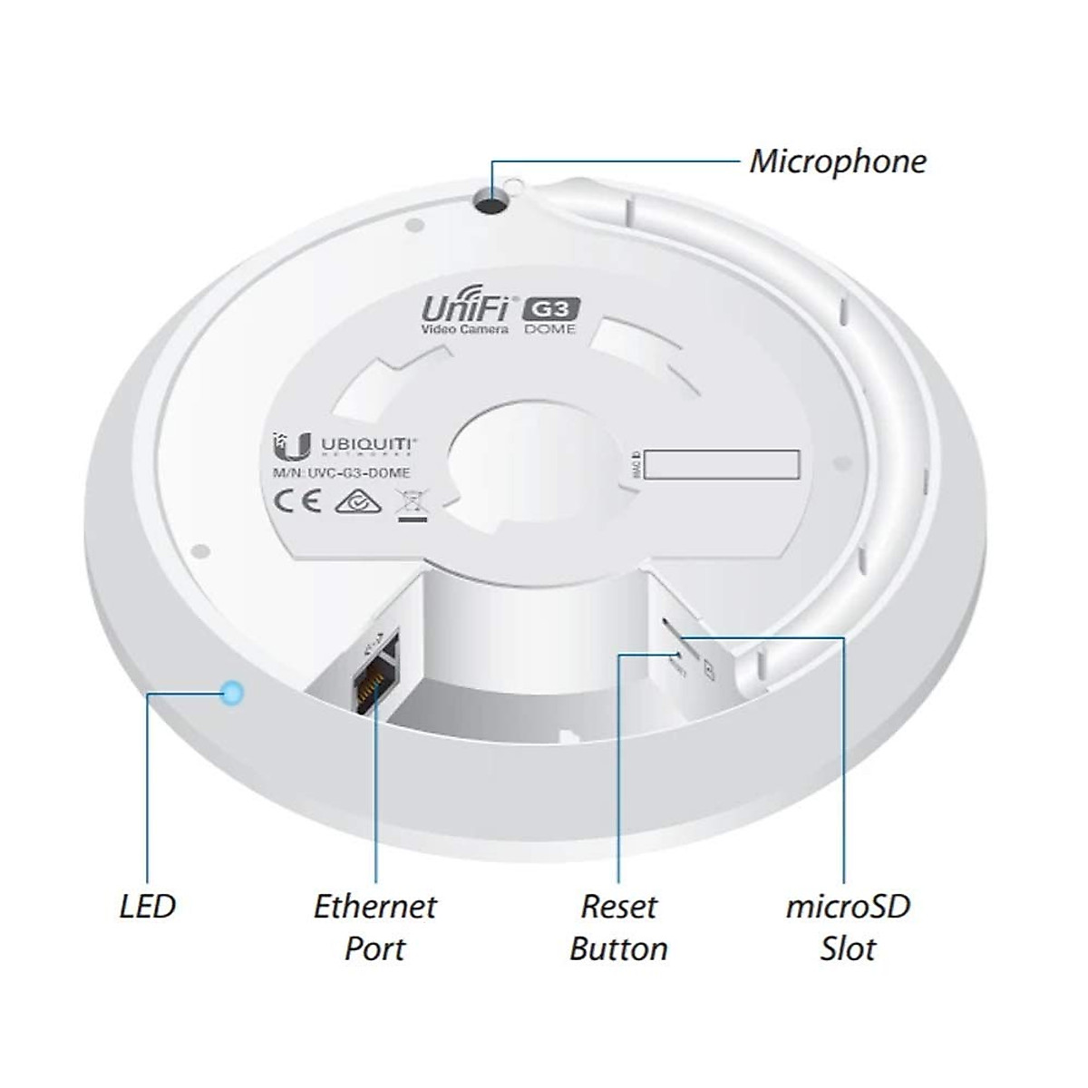Ubiquiti UVC-G3-DOME Wide-Angle 1080p Network Camera with Infrared (White)