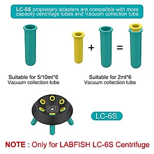 LABFISH LC-6S 2ml/5ml/10ml/15ml Capacity PRP Lab Benchtop Centrifuge Machine Test Tube Adapters