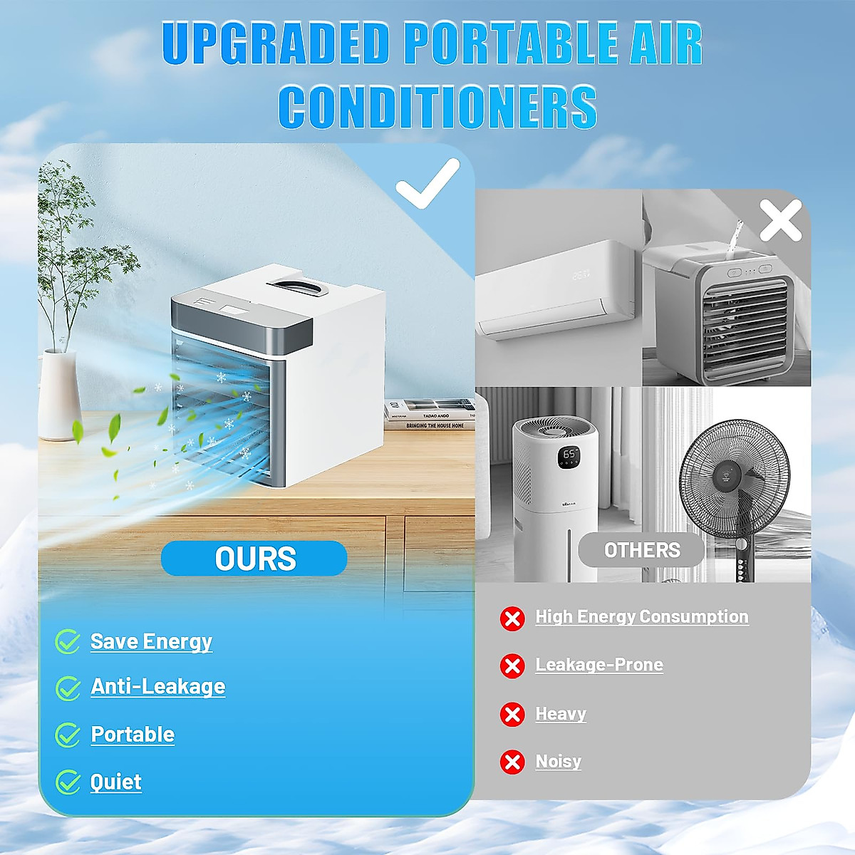 Portable Air Conditioners, Mini Air Conditioner with 2 Ice Packs, 3 Speeds Anti-leakage Water Personal Air Cooler for Room Office Camping Car-R2211