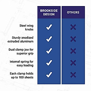 Brookside Design PC624 set of 6 24" heavy duty print clamps