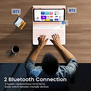 OPAKIT Keyboard Case for iPad Air-2 9.7 Inch 2014, 7-Color Backlit Detachable Wireless with Pencil Holder, Stand Folio Cover for 6th 5th Generation 2018/2017, Pink