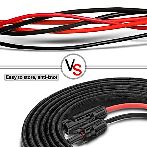 Shirbly Solar Panel Extension Cable - 15FT 10AWG(6mm²) Solar Panel Wire Twin with Female and Male Connector, Tinned Copper Wire for Home Boat RV Solar Panel Outdoor (10AWG 15FT)