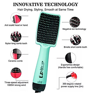 Ez Detangler Dryer- Ez Dryer ION. Professional Ionic Blowout Hair Dryer Brush. Portable Super Lightweight Blow Dryer to Detangle, Dry, Volumize and Style. (Aqua)