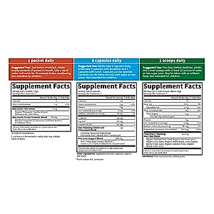 Garden of Life Detox Cleanse Raw Cleanse Fast-Acting 7 Day Cleanse and Detox Formula for Immune System Support, Liver Cleanse and Toxin Removal - Powder and Capsules - Fiber, Greens, Probiotics