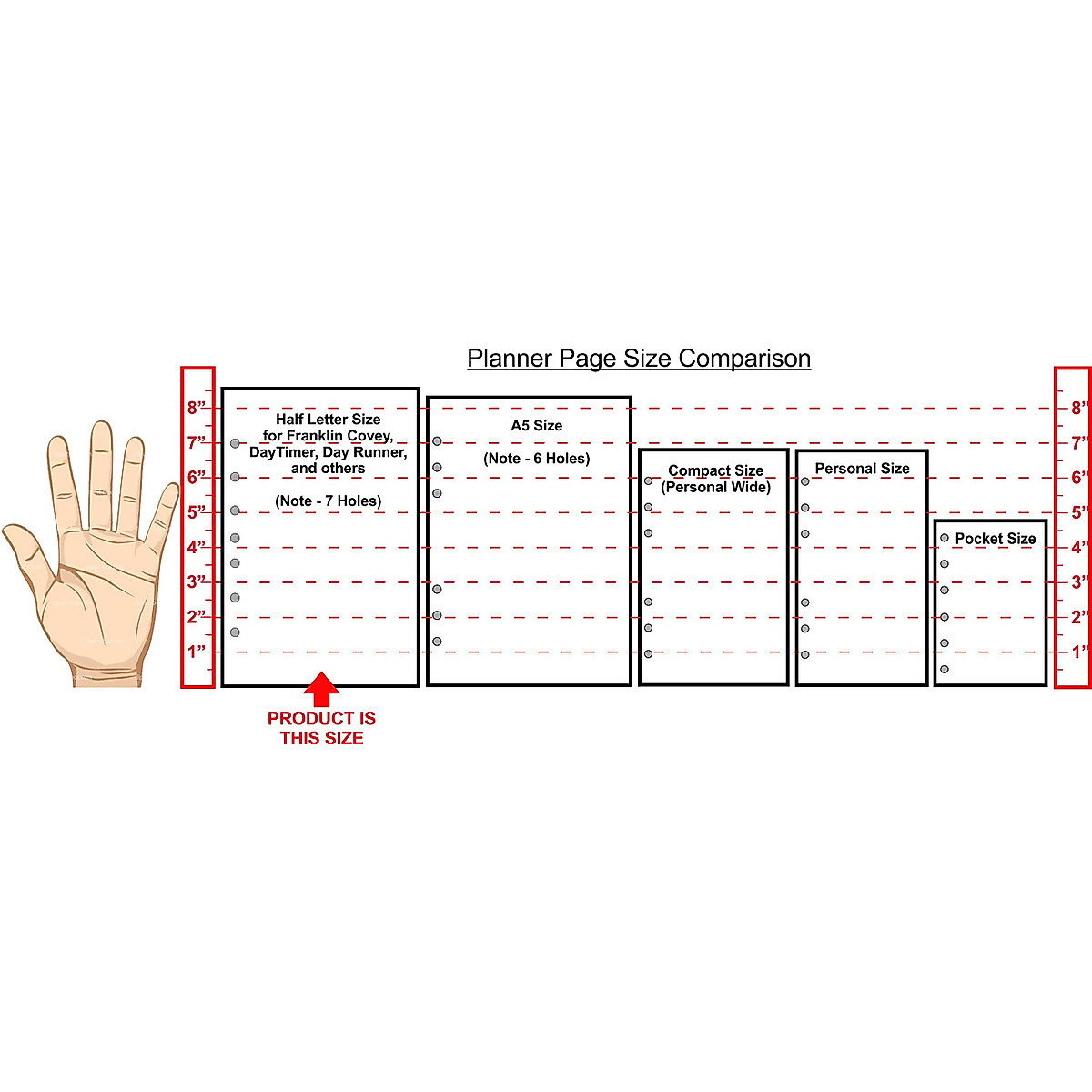 Classic Size Name & Address Refill, Sized and Punched with 7 Holes for 7-Ring Notebooks Such as Franklin, etc. (5.5" x 8.5")