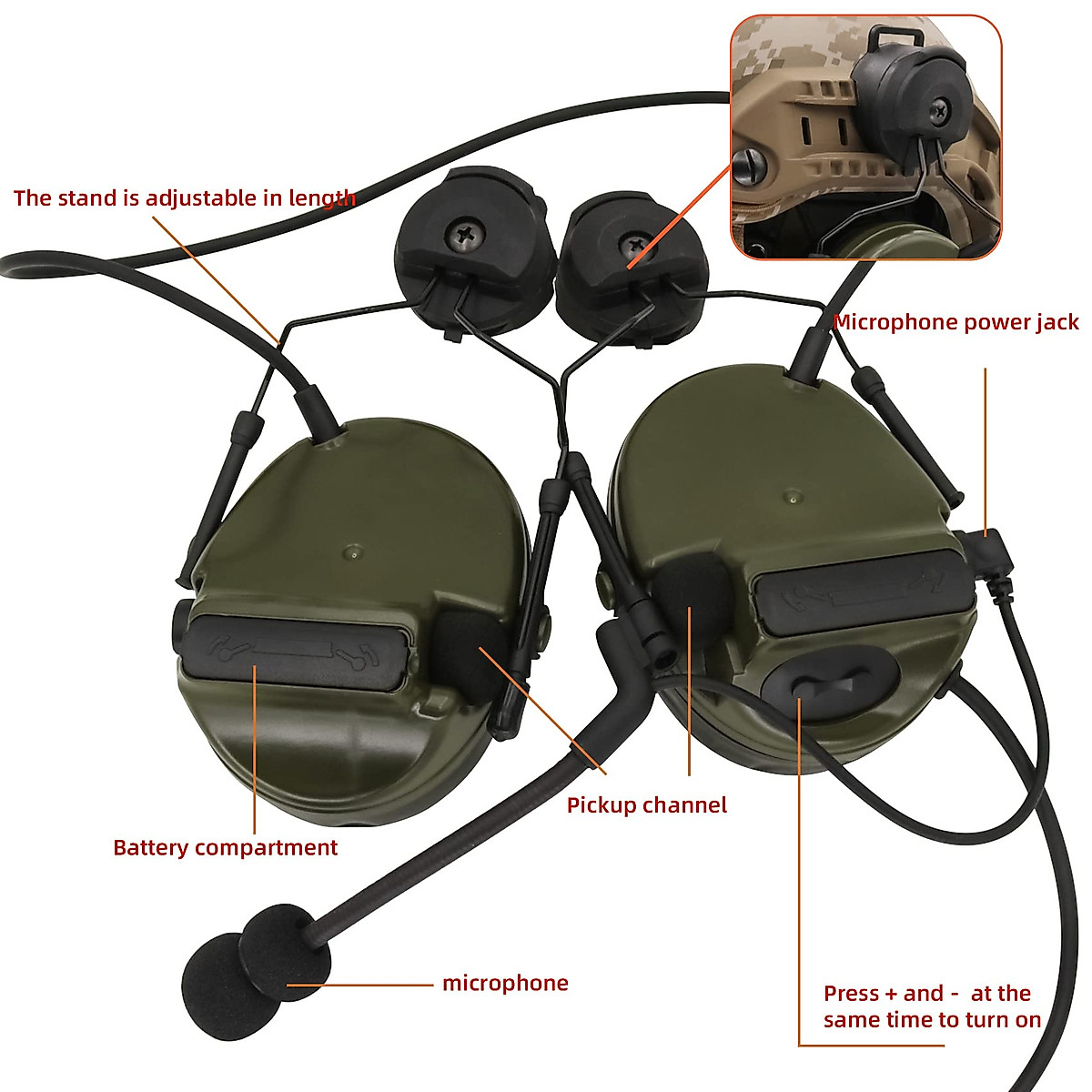 HEARFALCOM Tactical Comta III Headset Helmet ARC Rail Adapter Bracket Version with U94 PTT Adapter Compatible with Baofeng UV-5R, UV-82 Walkie Talkie for Airsoft Sports（FG）