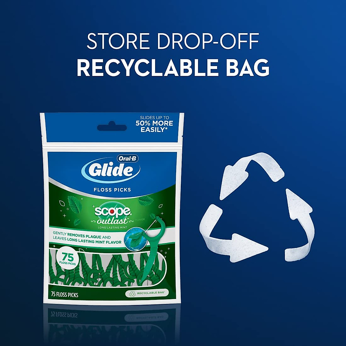 Oral-B Complete Glide Dental Floss Picks Plus Scope Outlast, Long Lasting Mint, 75 Dental Floss Picks, Green, Older Version, 450 Count, Pack of 6