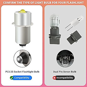 2Pack LED Upgrade Flashlight Bulb DC4-24V 3V-6V 4.5v 6V 12V 18V 3W P13.5S Led Conversion kit for Ryobi Milwaukee Craftsman Lamp Upgrade LED Bulb Replacement Bulb for Torch Tooling Lantern Bulbs (2)
