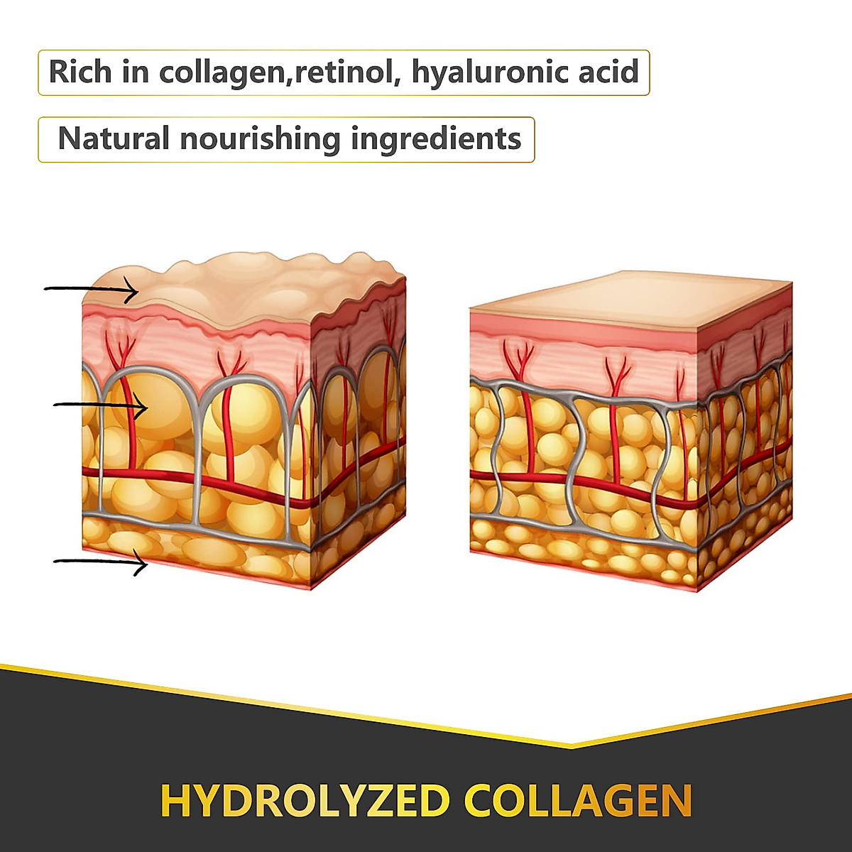 Mens Moisturizer,Retinol Cream for face,Natural Anti-Aging with Retinol, Collagen & Hyaluronic Acid - Day & Night Anti-Wrinkle Cream - Firming, Hydrating & Renewing Effect - 1.7Oz