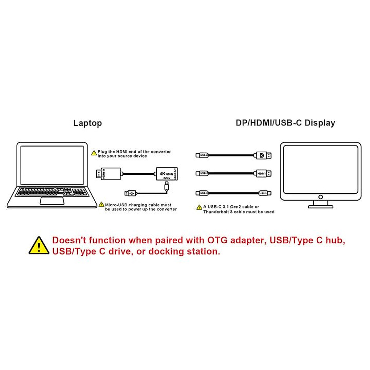 HDMI Male to USB-C Female Cable Adapter with USB C Power Cable,Uni-Directional HDMI (source) to Type C 3.1 (display) Converter,4K 60Hz Thunderbolt 3 Adapter for MacBook Pro,Microsoft Surface,Xreal Air