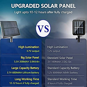 AIDDOMM 30FT 50 LED Solar String Lights, Hanging Solar Outdoor Waterproof, IP: 44, Hanging String Lights for The Garden, Wedding Festivals to Bring Romantic Atmosphere, 2 Models