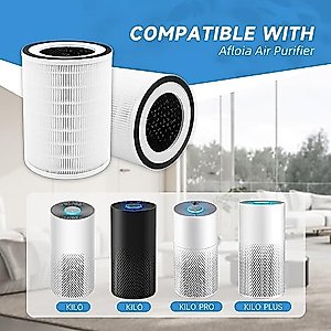 Reinlichkeit kilo air purifier filter replacement Compatible with Afloia KILO, KILO PLUS, KILO PRO, MIRO, MIRO PRO，2 Packs