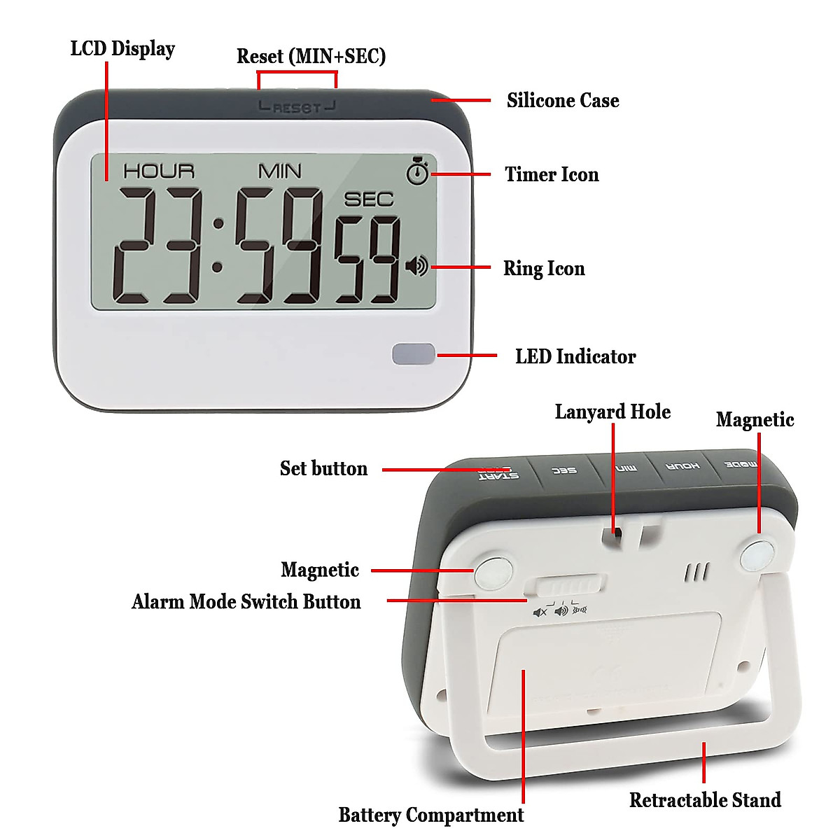 Yovell Digital Kitchen Timer 12/24 Hours Alarm Clock with LED Indicator for Cooking Sports Office Study Magnetic Back and Retractable Stand Big Digits