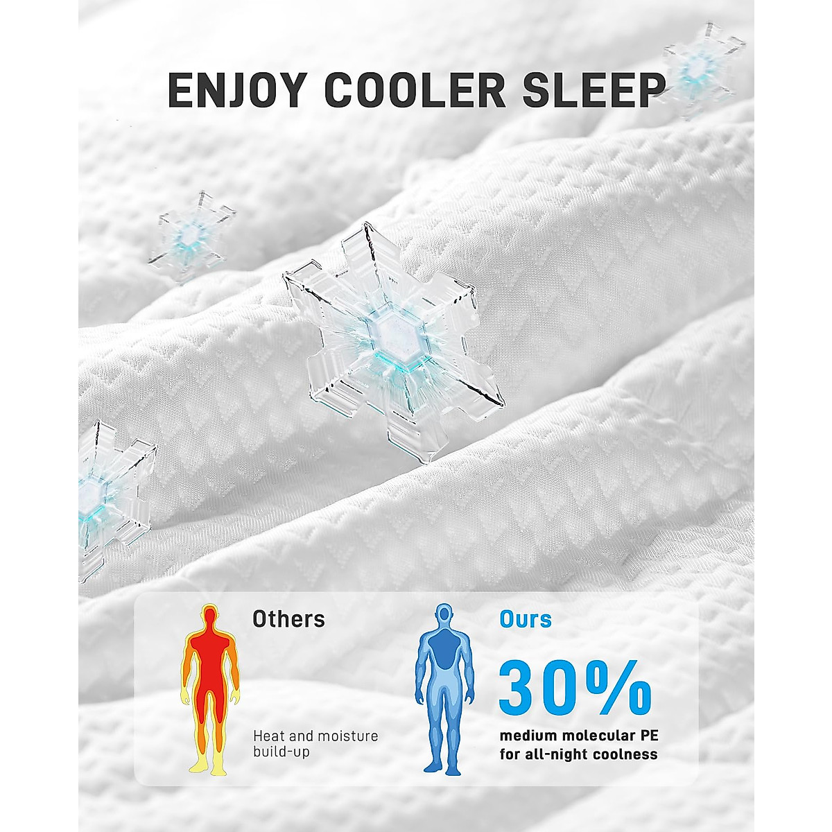 PERLECARE Dual Layer 3 Inch Memory Foam Mattress Topper Queen Size, 2 Inch Cooling Gel Memory Foam Plus 1 Inch Pillowtop Mattress Pad for Back Pain, CertiPUR-US Certified, PCMT11W-Q3