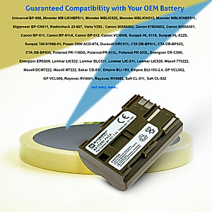 Synergy Digital Camera Battery, Compatible with Canon EOS 40D Digital Camera, (li-ion, 7.4V, 1500mAh) Ultra High Capacity, Replacement for Canon BP-511 Battery