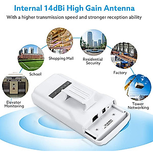 Wireless WiFi Bridge, UeeVii CPE881 5.8G Point-to-Point Access Outdoor CPE Kit Long Range Transmitter Supports 2.5KM Transmission Distance with 14 dBi High-Gain Antenna,2-Pack