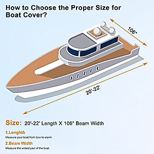 Vigorvan Heavy Duty 600D Marine Grade Boat Cover, 20'-22' Trailerable Waterproof Boat Covers, Anti-UV & Windproof Boat Cover Fits V-Hull, Tri-Hull, Fishing Boat, Runabout, Bass Boat, Ski Boat, Black
