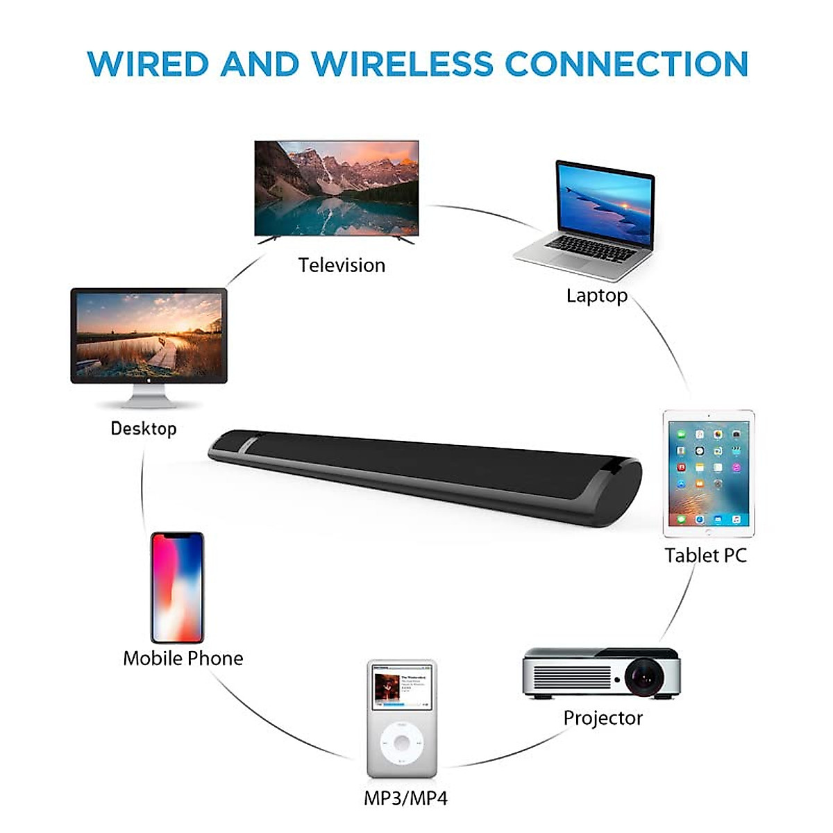 Assistrust TV Sound Bar, Sound Bars for TV 36 Inch Powerful Speakers Wired & Bluetooth Soundbar with HDMI/Opt/RCA/AUX/Coax/Remote Control, Deep Bass, Surround Sound Effect