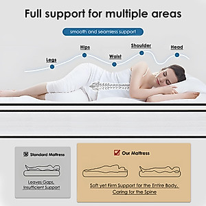 King Mattress,12 Inch Hybrid Mattress,Pocket Spring for Good Support,King Bed Mattress in A Box, Cooler Sleep & Pressure Relief,CertiPUR-US Certified,10 Year Warranty,120 Nights Risk-Free Trial