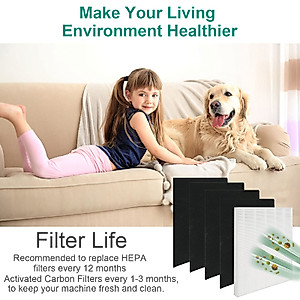 Yweller C545 True HEPA Replacement Filter S Compatible with Winix C545 P150 B151 9300 113050 Air Purifier, Replaces Winix Filter S 1712-0096-00,H13 Grade True HEPA Filters 1+4