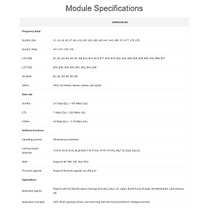 Coolwell SIM8202G-M2 5G HAT for Raspberry Pi/Ardui, Quad Antennas Support 5G NSA and SA Networking, 5G/4G/3G Compatible, Multi-Mode & Multi-Band