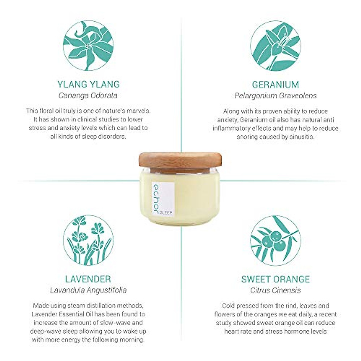 Echor Scented Soy Aromatherapy Candle, Made with Natural Vegan Wax, Lavender, Ylang Ylang Geranium and Orange Scented Calming Relaxing Candle, Sixty Hour Burn Time