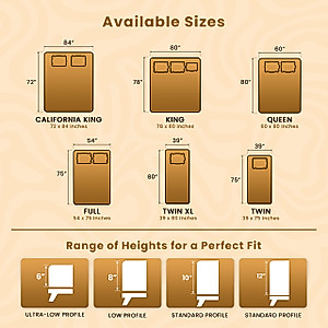 Utopia Bedding Premium Waterproof Bed Bug Mattress Cover, Twin Zippered Mattress Protector, 6 Inches Deep, Dust Mite Proof 6-Sided Mattress Encasement for Bed