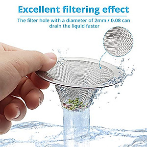 KUFUNG Sink Strainer, Basket Stainless Steel Bathroom Sink Stopper, Utility, Slop, Kitchen and Lavatory Sink Drain Strainer Hair Catcher (4.5 inch)