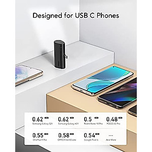 VEGER Portable Charger, USB C Power Bank, 5000mAh Mini Battery Pack Fast Charging 20W Small Charging Bank for Samsung Galaxy S21, S20, S10, S9, Note 20, Pixel, Moto, LG, Oculus Quest, Android Phones