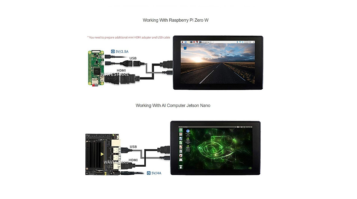 Waveshare 7-Inch HDMI LCD with Case for Raspberry Pi
