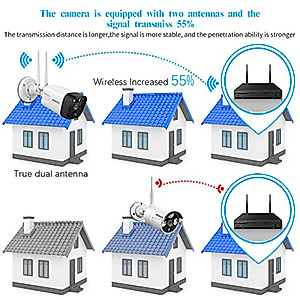 (5.5MP & PIR Detection) 2-Way Audio, Dual Antennas Security Wireless Camera System 3K 5.0MP 1944P Wireless Surveillance Monitor NVR Kits with 4TB Hard Drive, 8Pcs Outdoor WiFi Security Cameras