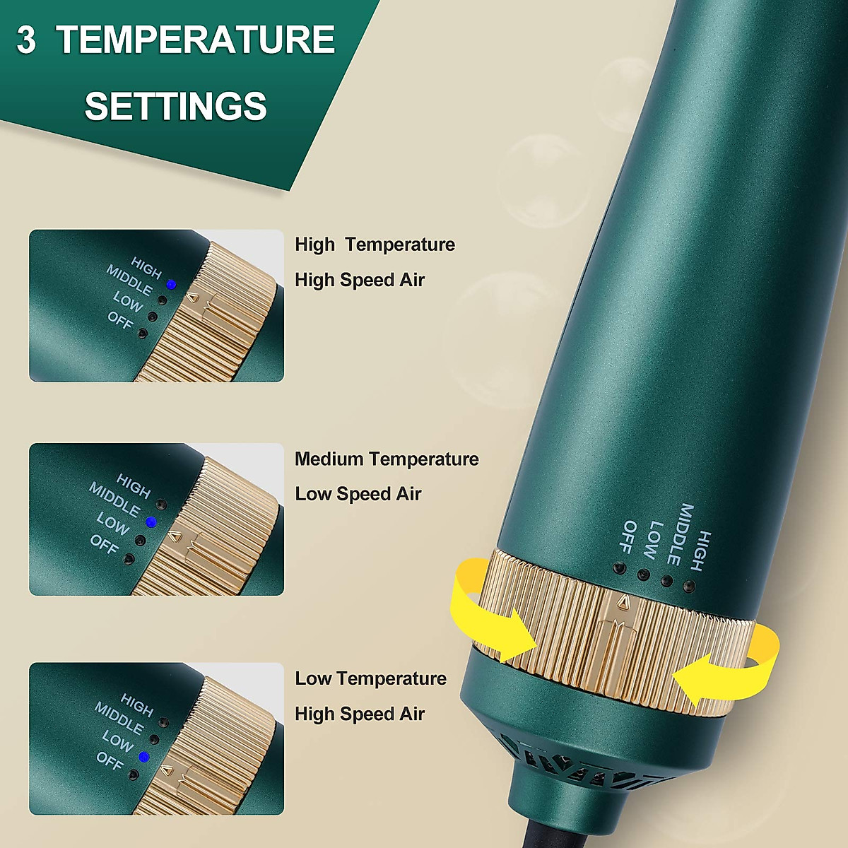 Necmuaih Retro Green Ceramic Hair Dryer and Brush Set, 4-in-1, Lightweight, Safe, and Quiet