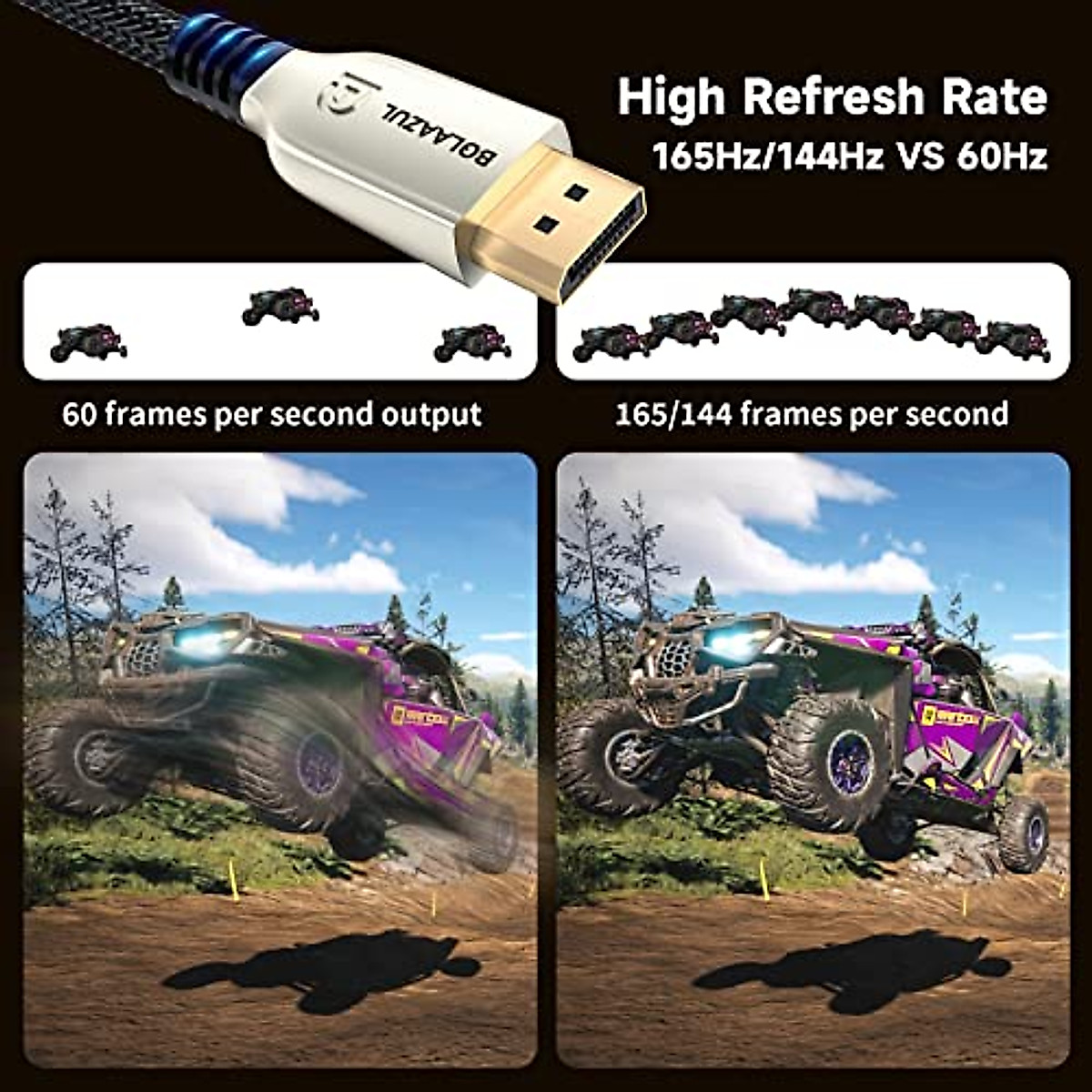 BolAAzuL 8K DisplayPort 2.0 Cable 10ft, 16K DP Cable 2.0 (16K@60Hz 8K@120Hz 4K@240Hz 165Hz 144Hz GSync/FreeSync) Video/Monitor Cable Braided Displayport to Display Port with Metal Shell for Gaming TV