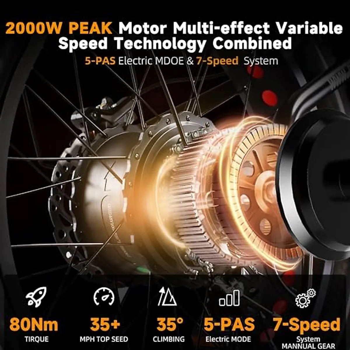 EUY Electric Bike, 2000W Motor 48V 25Ah Removable Battery Electric Bike, 20 “4.0 Fat Tire EBike 30MPH All Terrain Assist Electric Bike, Hydraulic Oil Brake, Adjustable Front Fork,Full Suspension