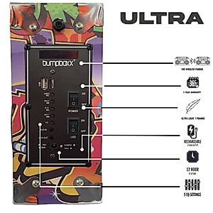 Bumpboxx Bluetooth Boombox Ultra NYC Graffiti | Retro Boombox with Bluetooth Speaker | Rechargeable Bluetooth Speaker
