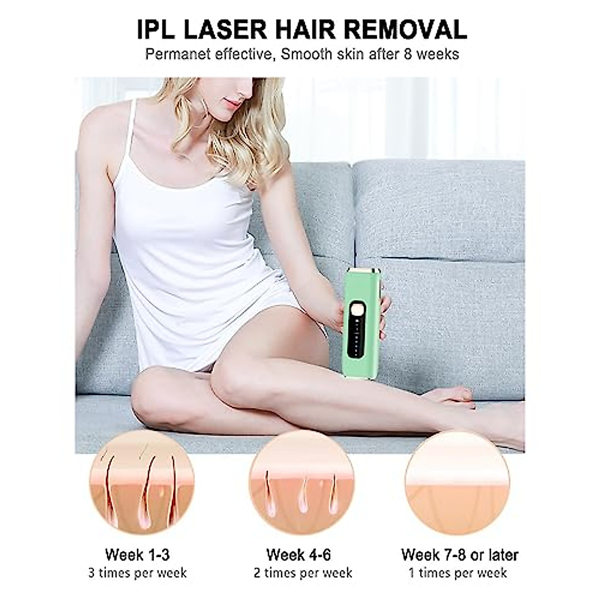 IPL Laser Hair Removal Device for Women Men at Home, Upgraded to 999,900 Flashes Permanent for Facial Legs Arms Bikini Line Whole Body Treatment