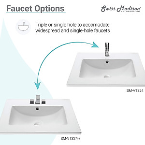 Swiss Madison Well Made Forever SM-VT328 Voltaire Vanity Top Sink, Glossy White