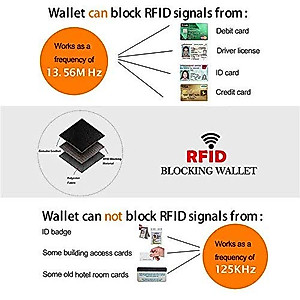 BAIGIO Genuine Leather Wallets for Men Multi Card Purse with Zipper Wallet Men RFID Blocking Coin Pocket (Black)