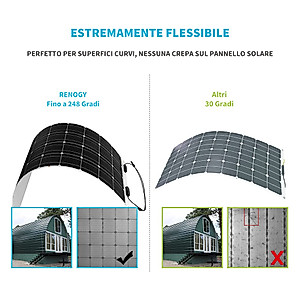 Renogy 100 Watt 12 Volt Extremely Flexible Monocrystalline Solar Panel & Solar Panel Connector Assembly Tool