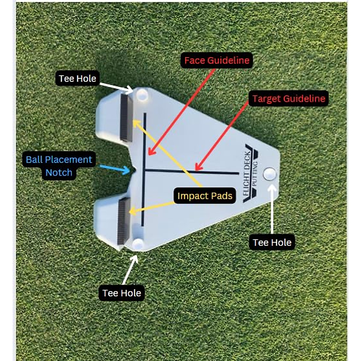FLIGHT DECK Tour - Outdoor Use - Golf Putting Training Aid - Develop Solid & Square Impact - Original Tour Model - Trains Alignment & Perfect Impact Position - USA-made - Designed by PGA Coach
