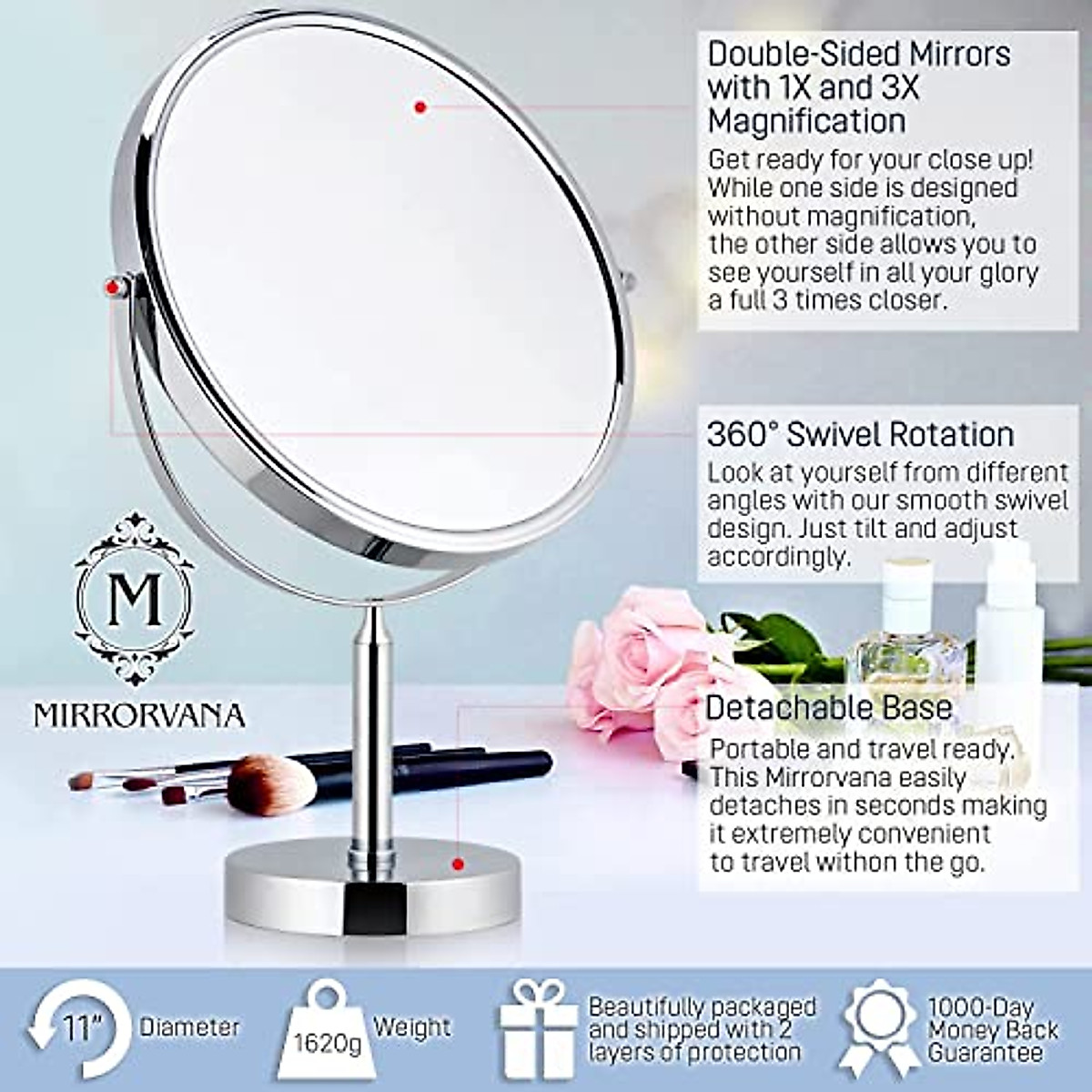 XXLarge Oversized 3X Weak Magnifying Mirror with Stand for Desk, Table, Retail Store Countertop, and Makeup Vanity - Double Sided 3X/1X Magnification - 17" Tall and 11" Wide