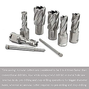 Muzerdo 13pcs 3/4 Inch Weldon Shank 1" Cutting Depth and Cutting Diameter for Magnetic Drill Press HSS Standard Kit Two Flat with 2 Pilot Pins