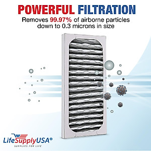 True HEPA Air Cleaner Filter Replacement Compatible with Hunter 30912 30917 30027 30028 30030 300705 36027 37027 Air Cleaners by LifeSupplyUSA