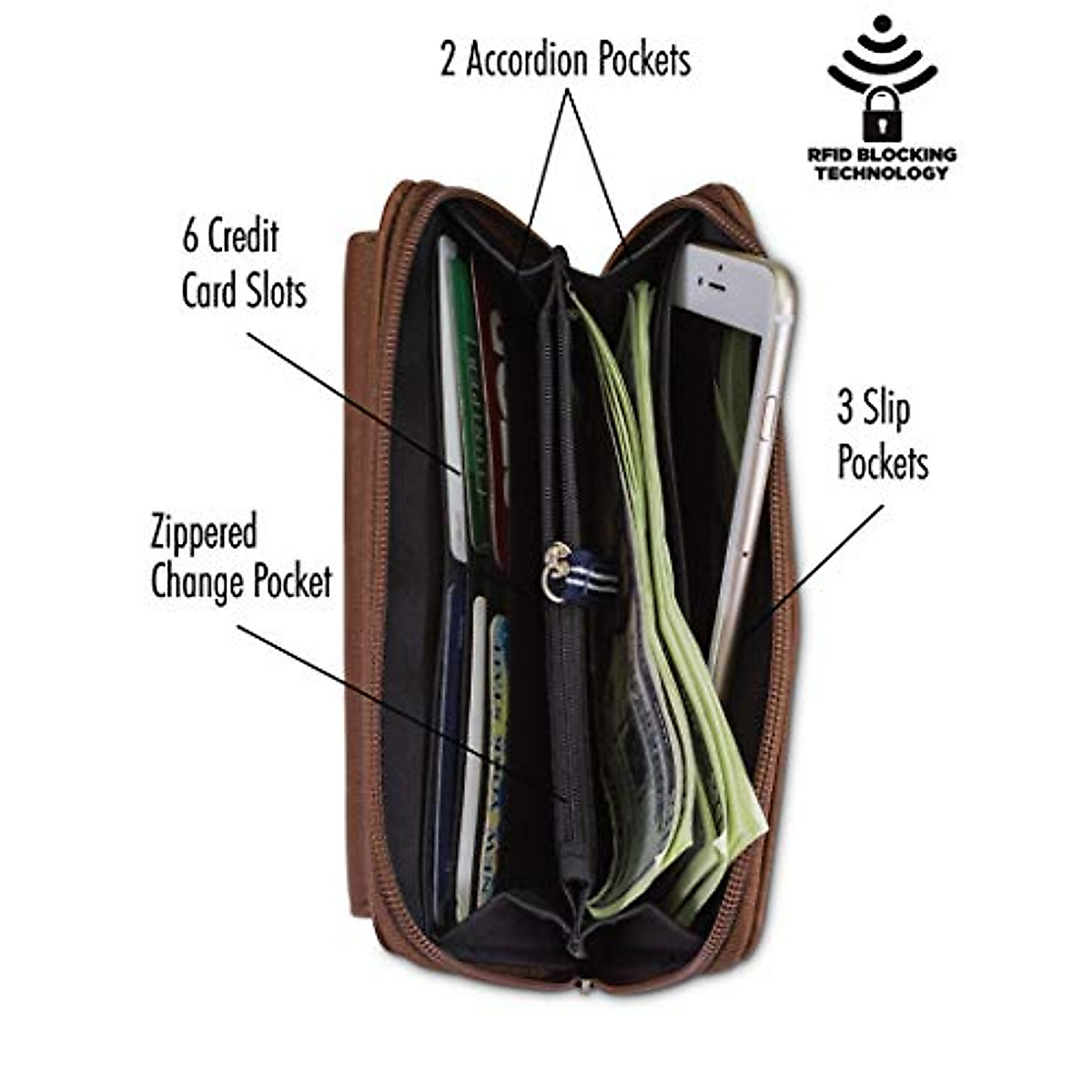 Nautica Bulk Cargo Womens RFID Wallet Clutch Zip Around Organizer (Earth)