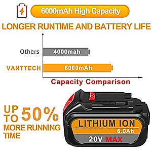 VANTTECH 2Pack DCB200 20V MAX 6.0Ah Battery Replacement for Dewalt 20V Battery DCB200 DCB180 DCB206 DCB206-2 DCB204 DCB204BT-2 DCB203 DCB201 DCD/DCF/DCG Series Cordless Power Tools