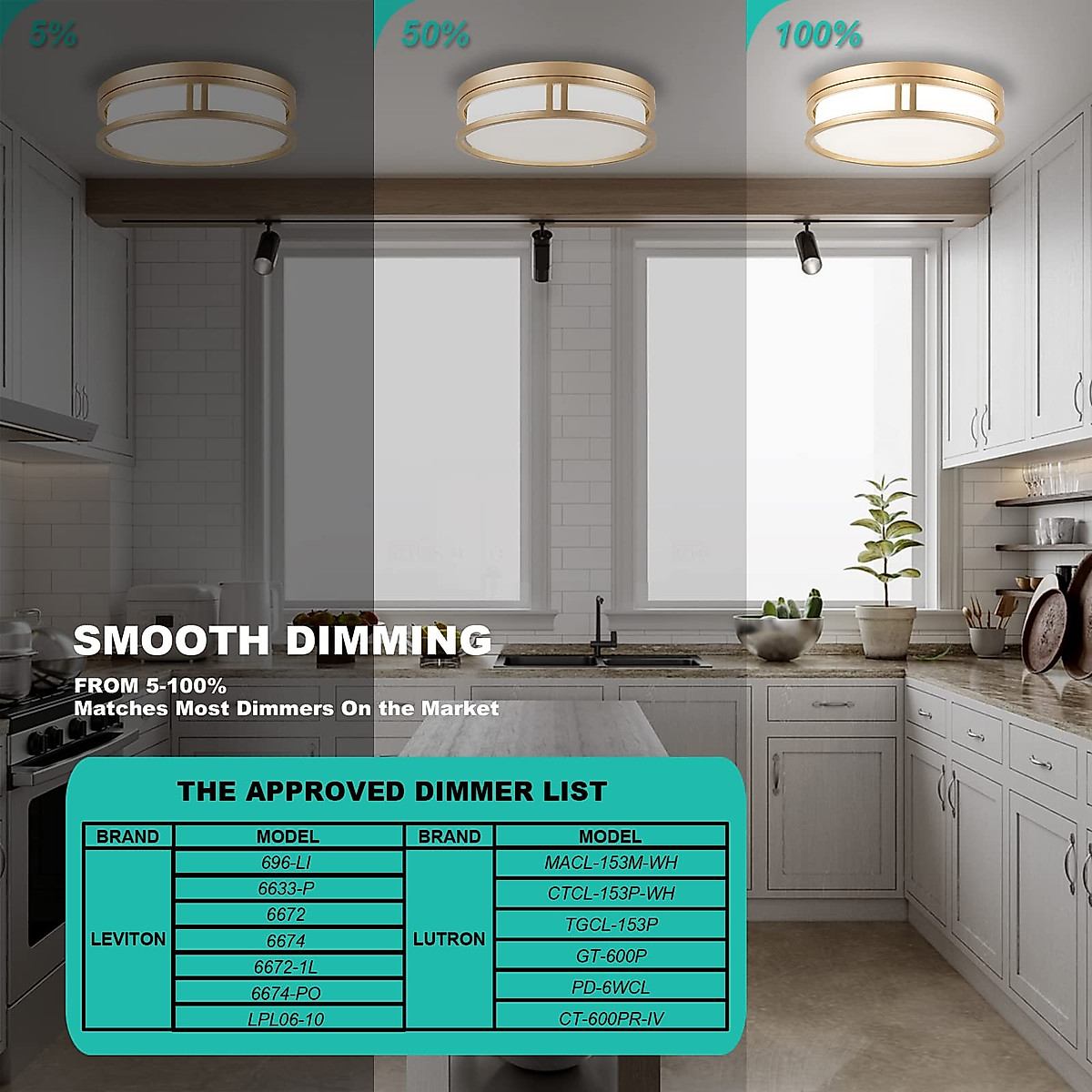 Flynix 12.5 Inch LED Flush Mount Ceiling Light Fixture, 26W, Super Bright 1700 Lumens, 3 Color 3000K/4000K/5000K, Dimmable Ceiling Lamp for Bedroom Hallway Bathroom Kitchen (Gold)