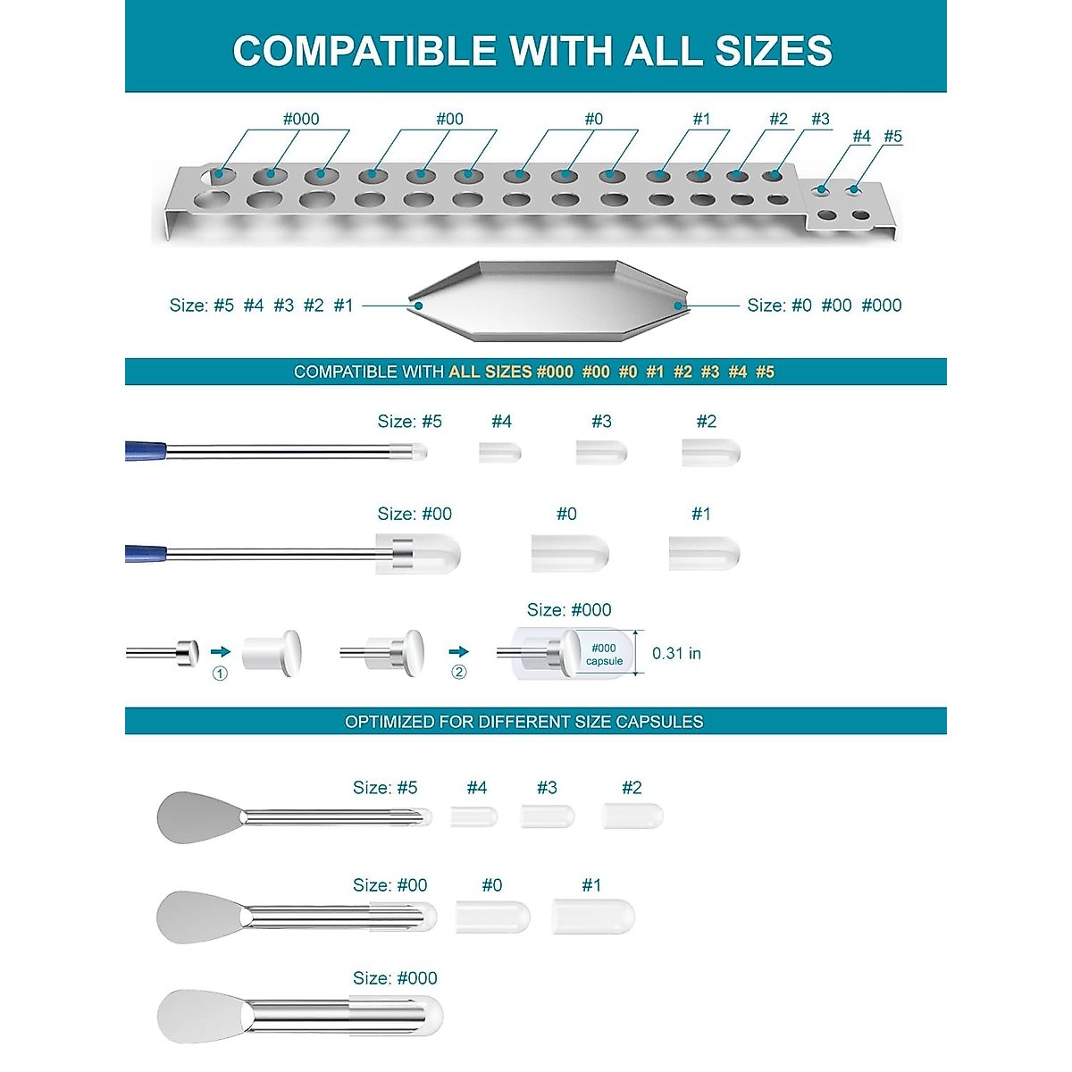 Capsule Filling Machine Kit – Pill Filler Tray Tools for Quickly Maker Empty Gel Capsules All Size 000 00 0 1 2 3 4 5, Lab Spoons Spatula Scoops Tool (13Pcs Plus)